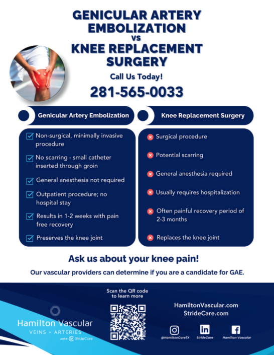 Stride Healthcare | Signage